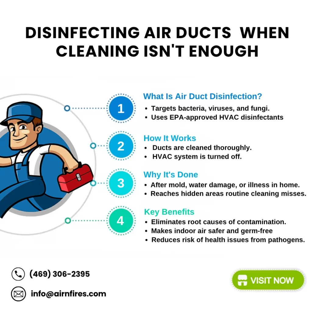 Air Duct Sanitizing & Disinfecting | Ensure Healthier Home Air